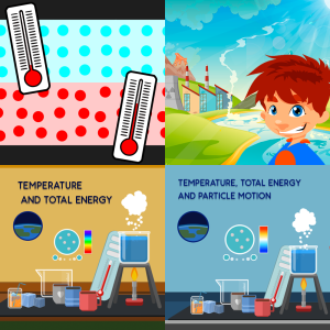 Game Based Learning: Flow of Thermal Energy 6.9B - Free Games and ...